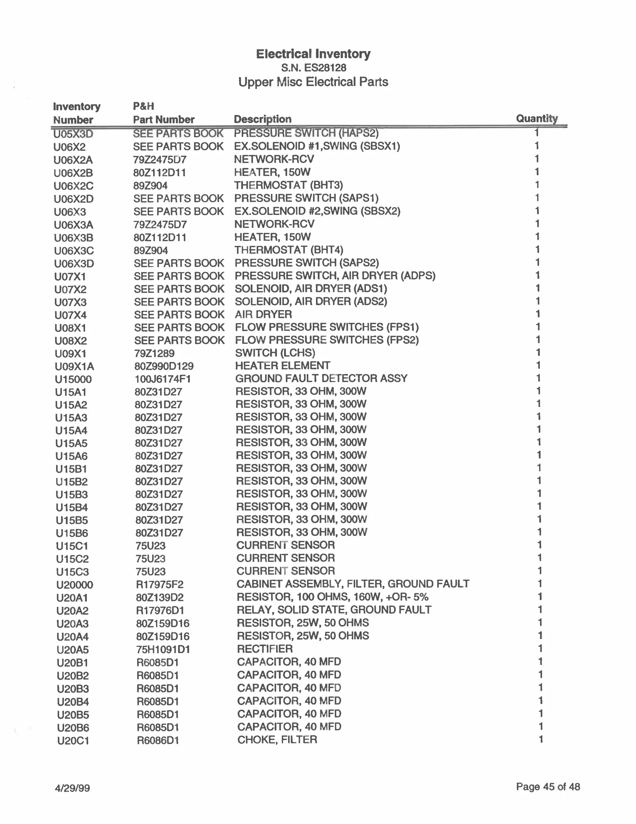 28128_2800 Electrical Inventory.pdf