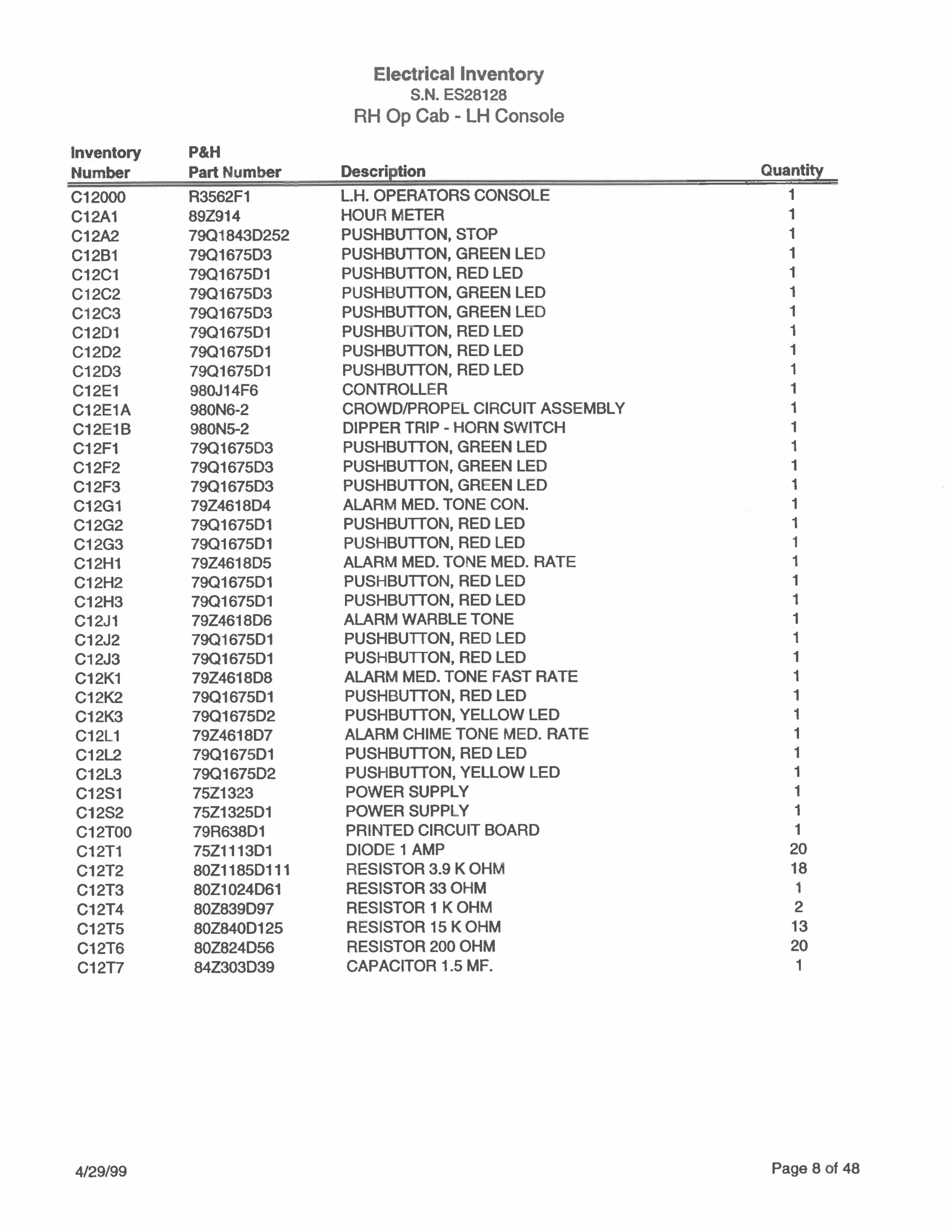 28128_2800 Electrical Inventory.pdf