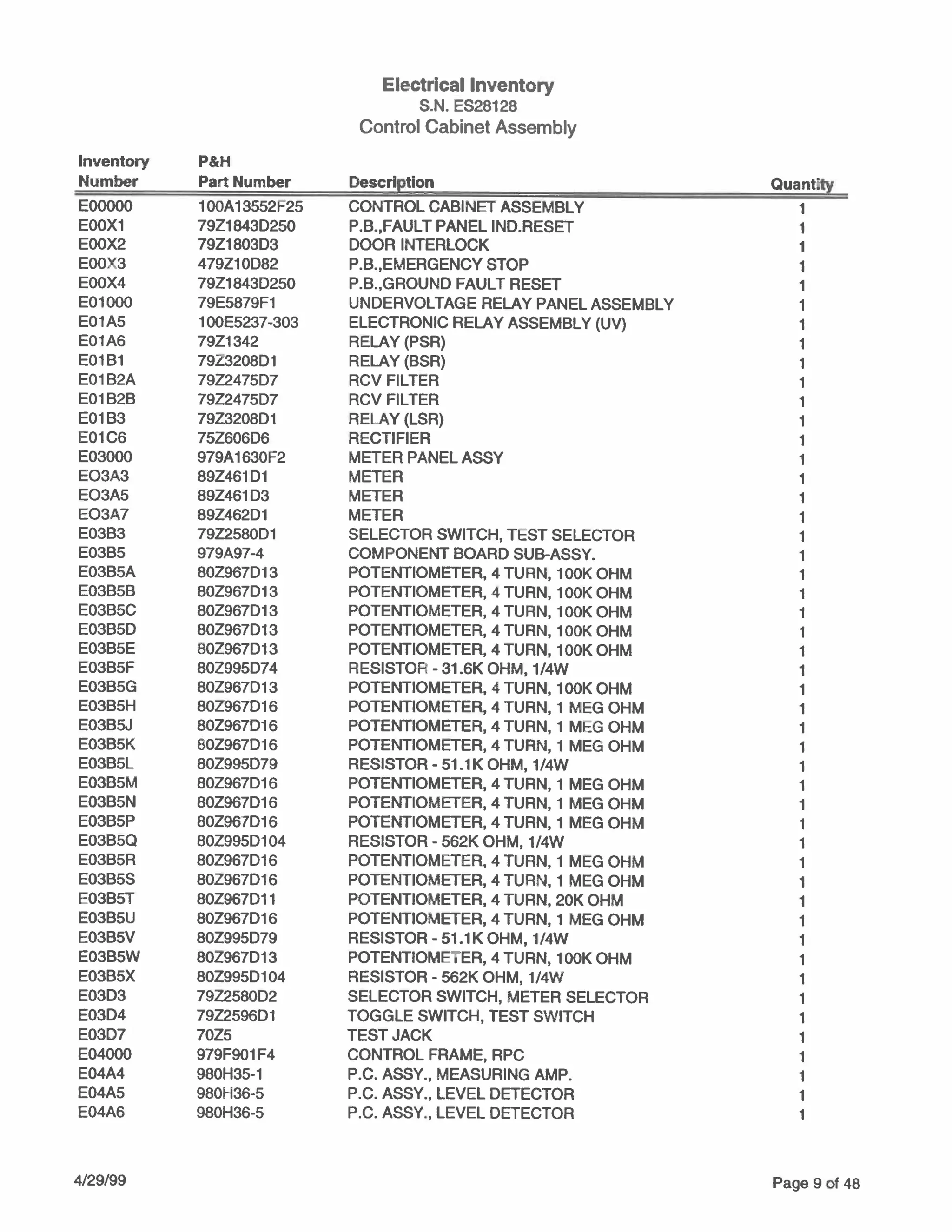 28128_2800 Electrical Inventory.pdf