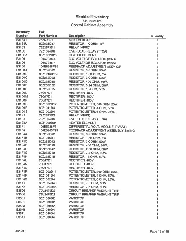 28128_2800 Electrical Inventory.pdf