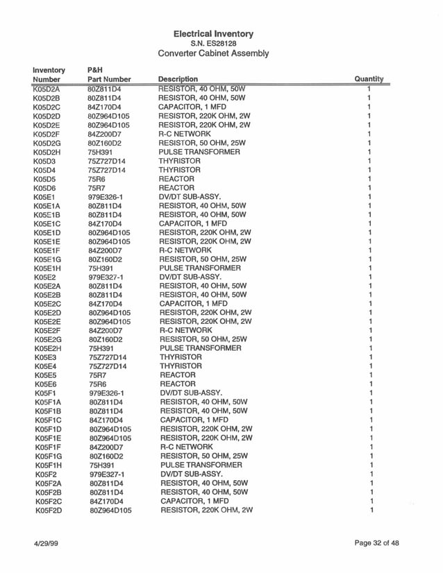 28128_2800 Electrical Inventory.pdf