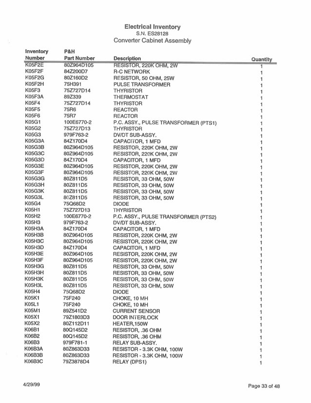 28128_2800 Electrical Inventory.pdf
