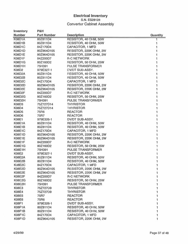 28128_2800 Electrical Inventory.pdf