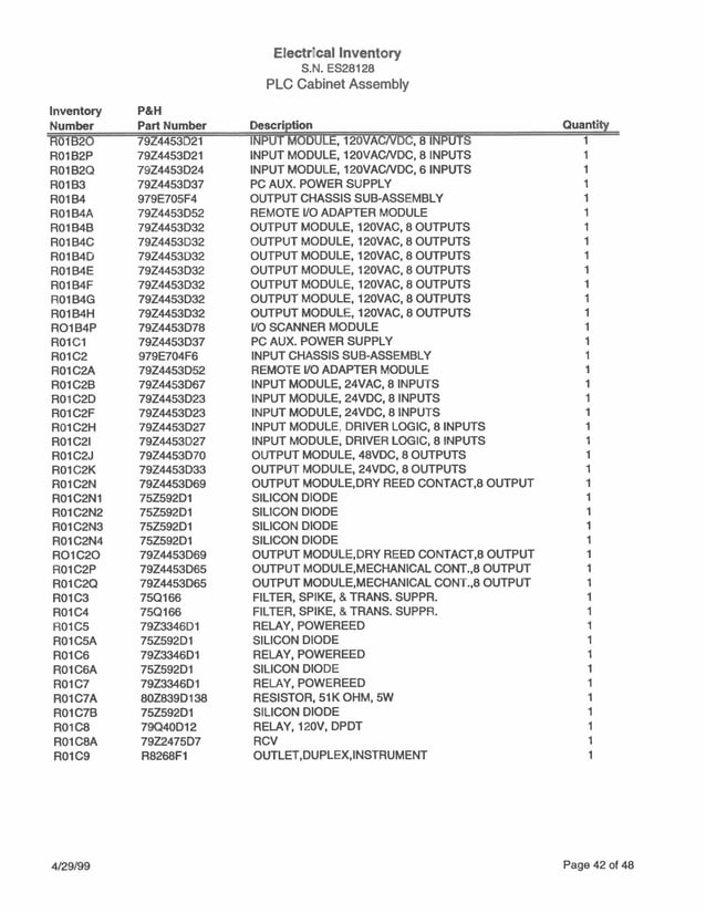 28128_2800 Electrical Inventory.pdf