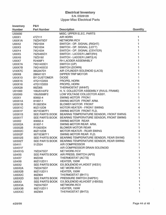 28128_2800 Electrical Inventory.pdf