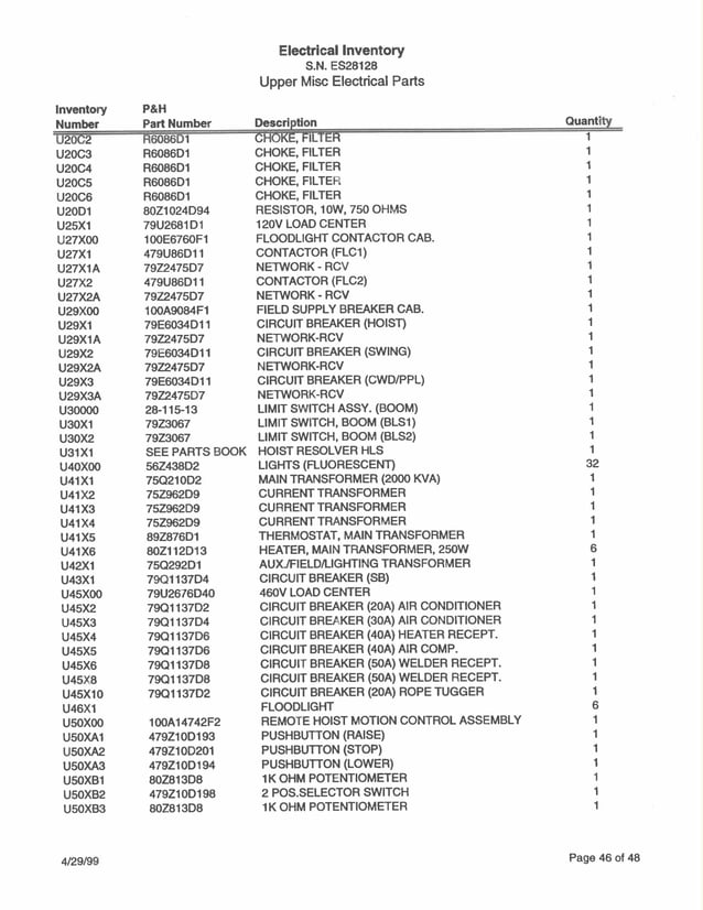 28128_2800 Electrical Inventory.pdf