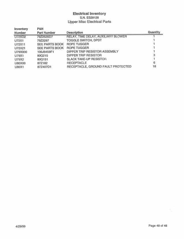 28128_2800 Electrical Inventory.pdf