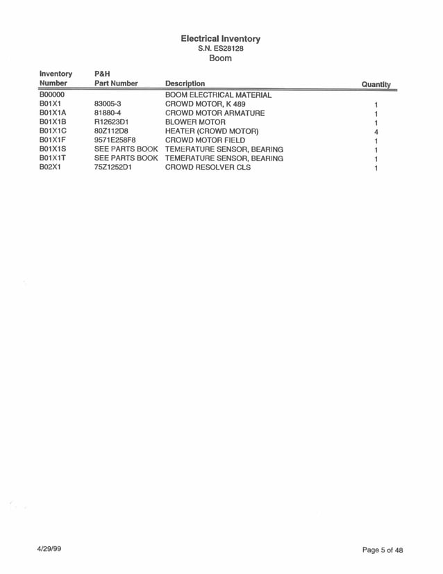 28128_2800 Electrical Inventory.pdf