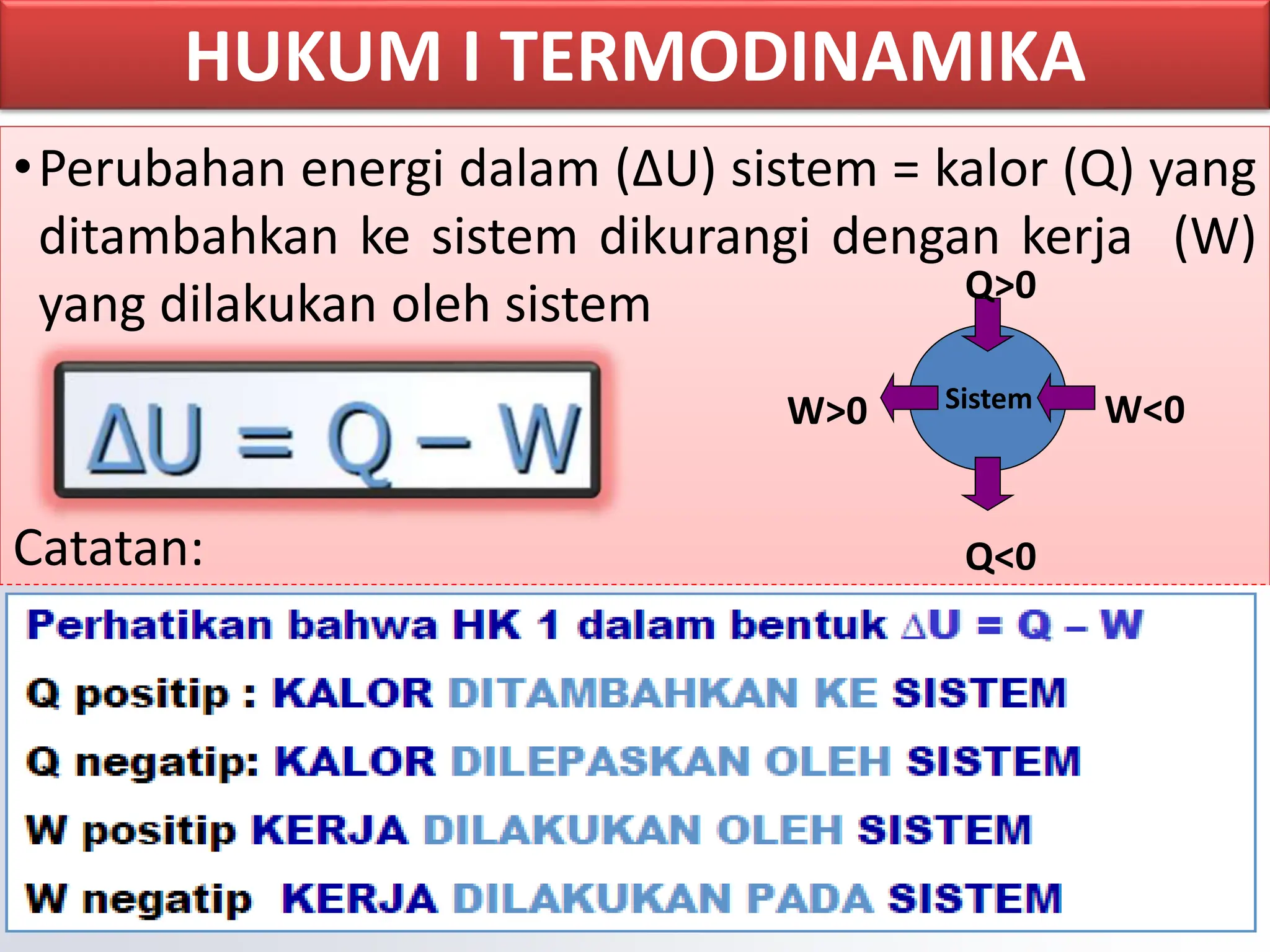 Materi fisika Termodinamika siklus carnot.pptx
