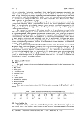 Comparing random forest and support vector machines for breast cancer ...