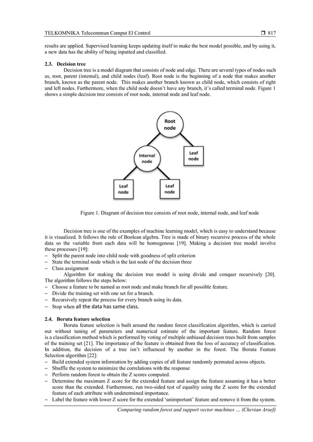 Comparing random forest and support vector machines for breast cancer ...
