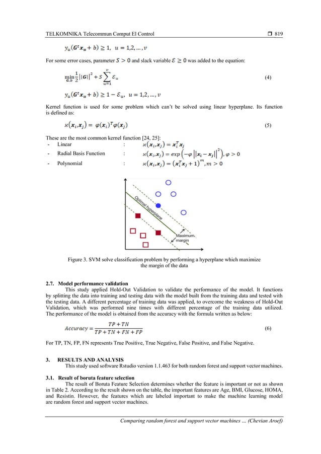 Comparing random forest and support vector machines for breast cancer classification | PDF ...