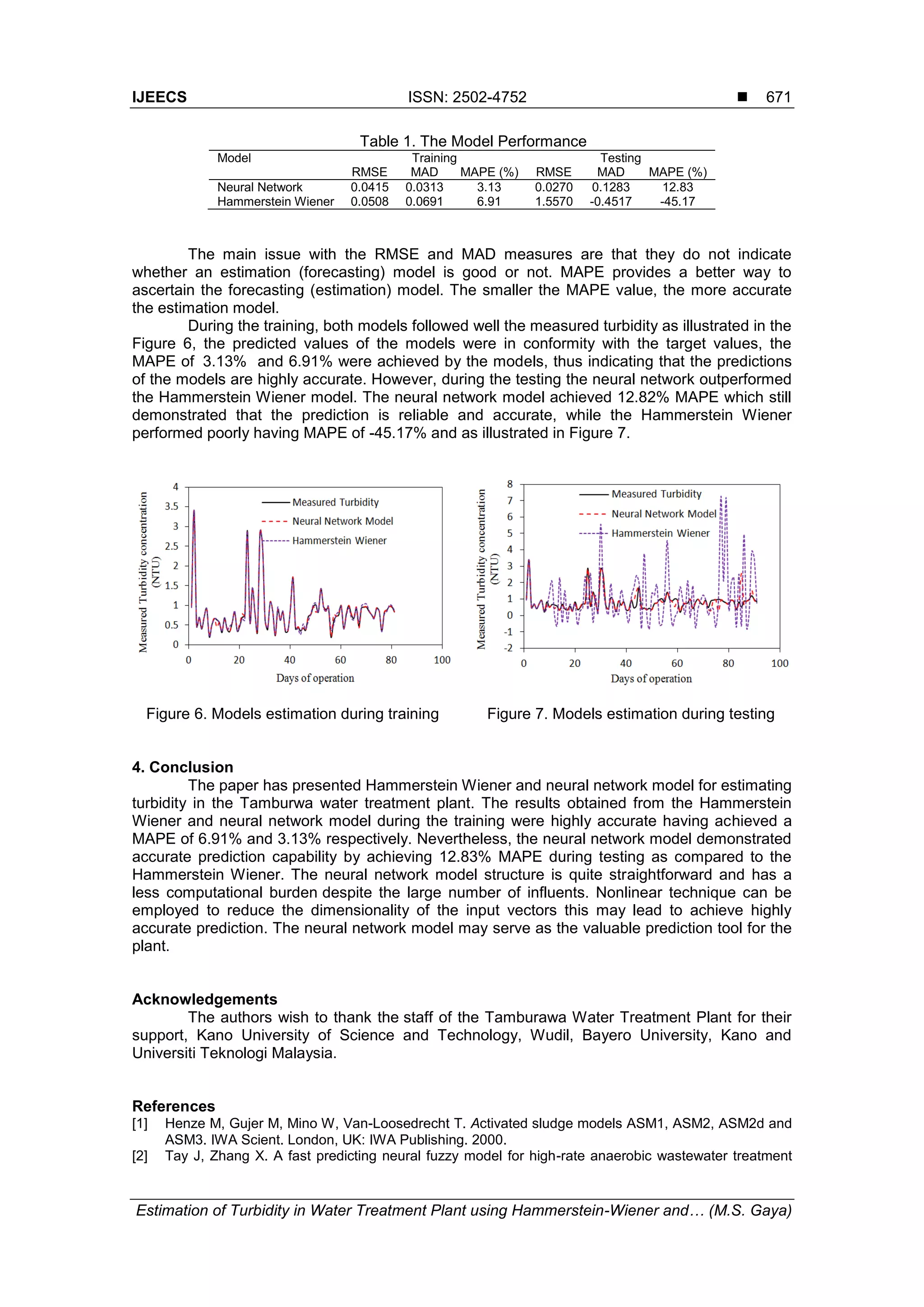 28 15017 estimation of turbidity in water(edit) | PDF