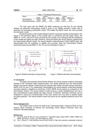 28 15017 estimation of turbidity in water(edit) | PDF
