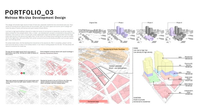Portfolio_Hui_Jiang | PPT