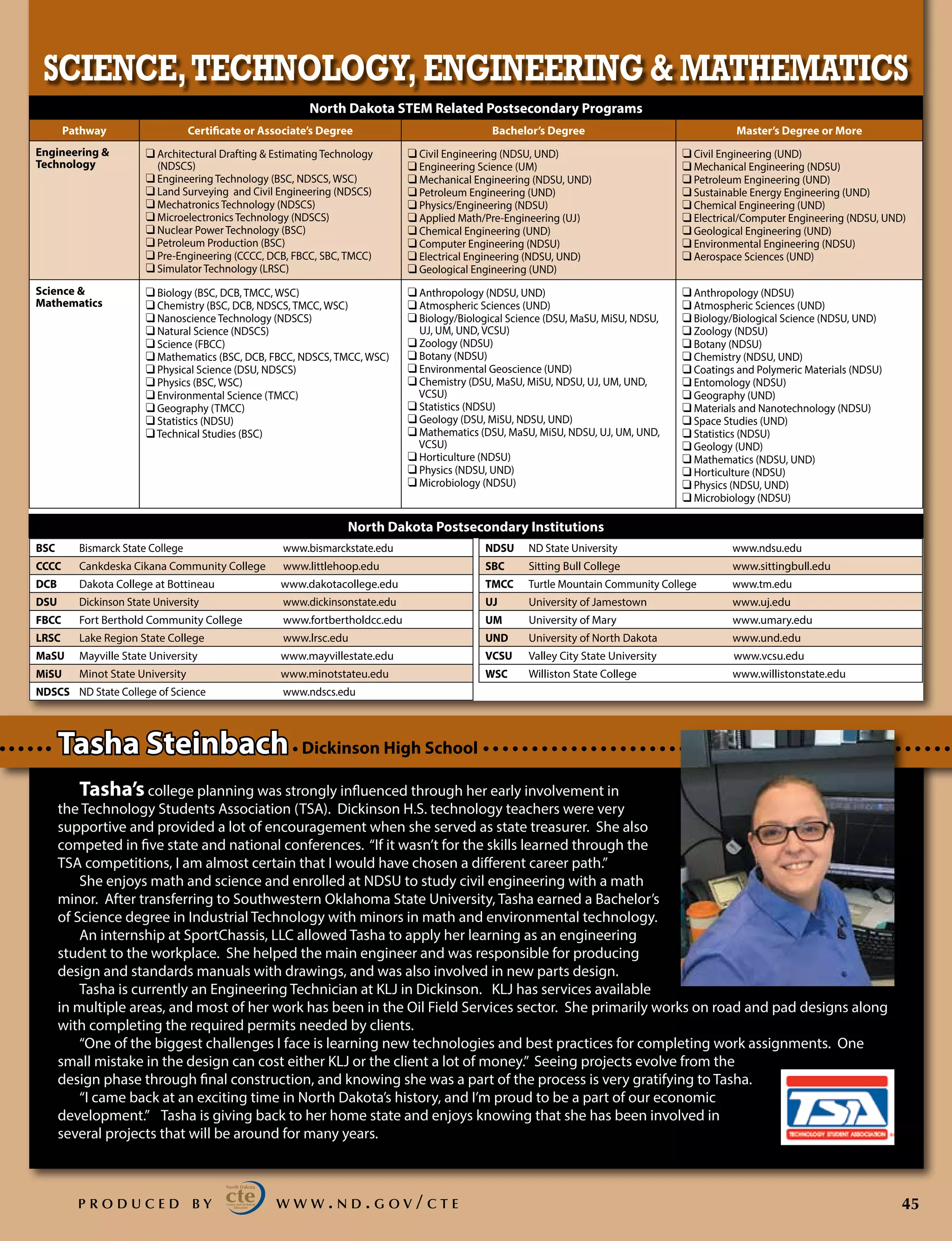 CareerOutlook_Tasha Steinbach | PDF