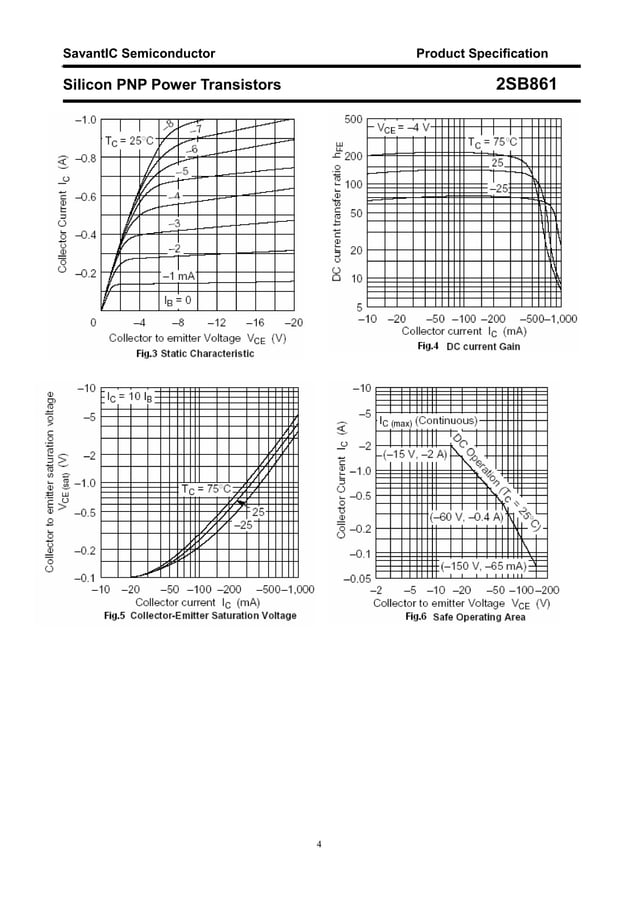 Orignal PNP Transistor 2SB861 B861 861 TO-220 New | PDF | Physics | Science