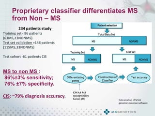 MS Genetics Presentation_Julia_Feb 2014Invesot | PPT
