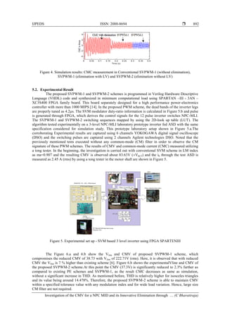 Investigation of the Common Mode Voltage for a Neutral-Point-Clamped ...