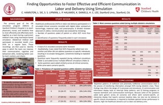 AHRQ POSTER | PPTX