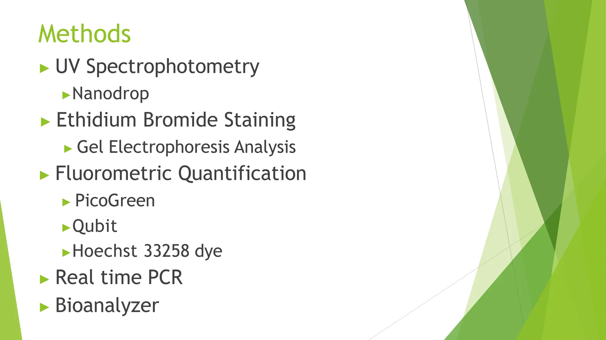 281_DNA quantification and it's importance | PPTX