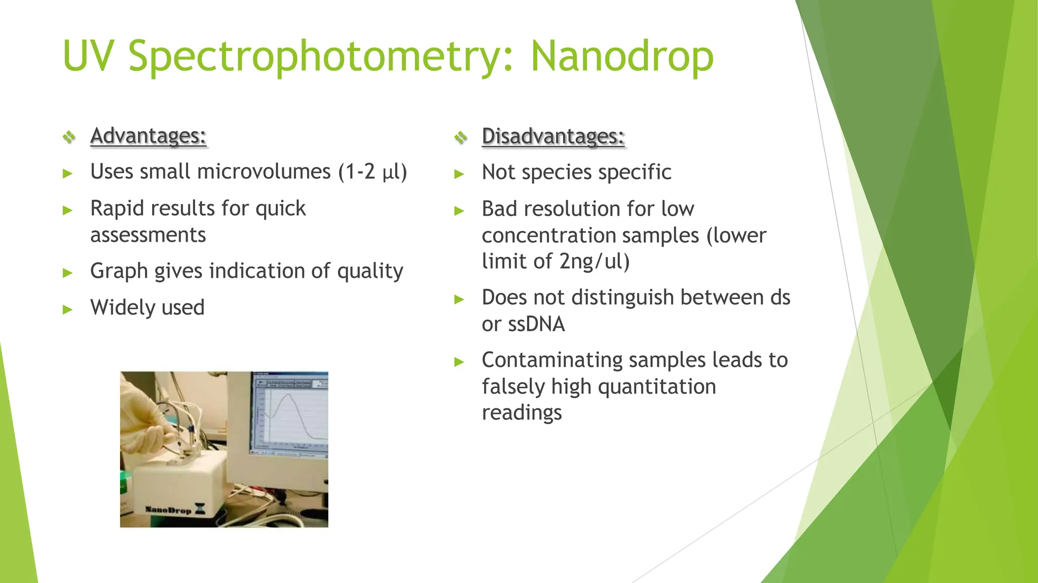 281_DNA quantification and it's importance | PPTX