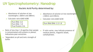 281_DNA quantification and it's importance | PPTX