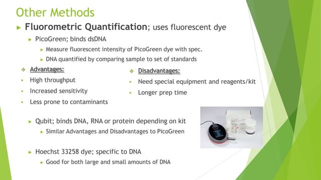 281_DNA quantification and it's importance | PPTX