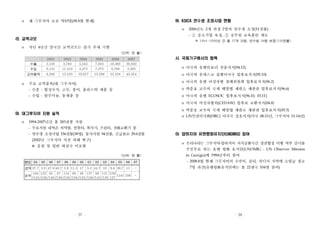 그루지야 개황%282008년%29 | PPT