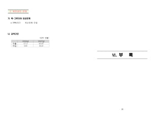 그루지야 개황%282008년%29 | PPT