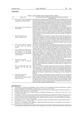 Transformation of Bima local wisdom values through social studies e ...