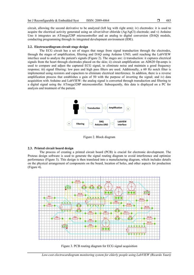 Low-cost electrocardiogram monitoring system for elderly people using LabVIEW | PDF