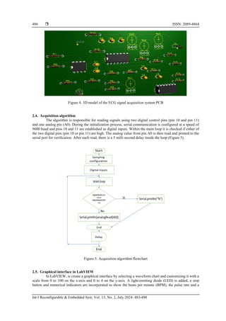 Low-cost electrocardiogram monitoring system for elderly people using LabVIEW | PDF