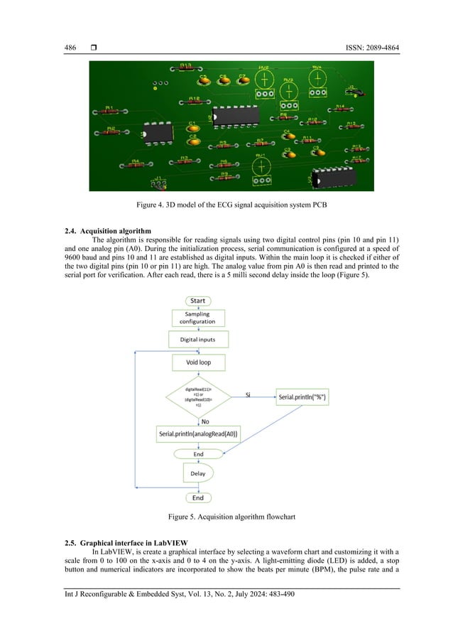 Low-cost electrocardiogram monitoring system for elderly people using LabVIEW | PDF