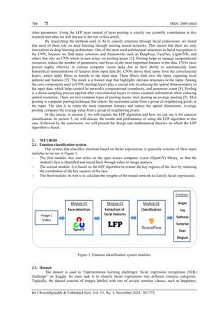 Leveraging the learning focal point algorithm for emotional intelligence | PDF