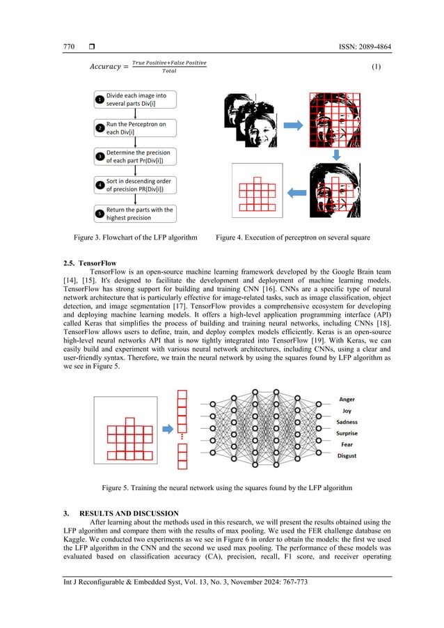 Leveraging the learning focal point algorithm for emotional intelligence | PDF