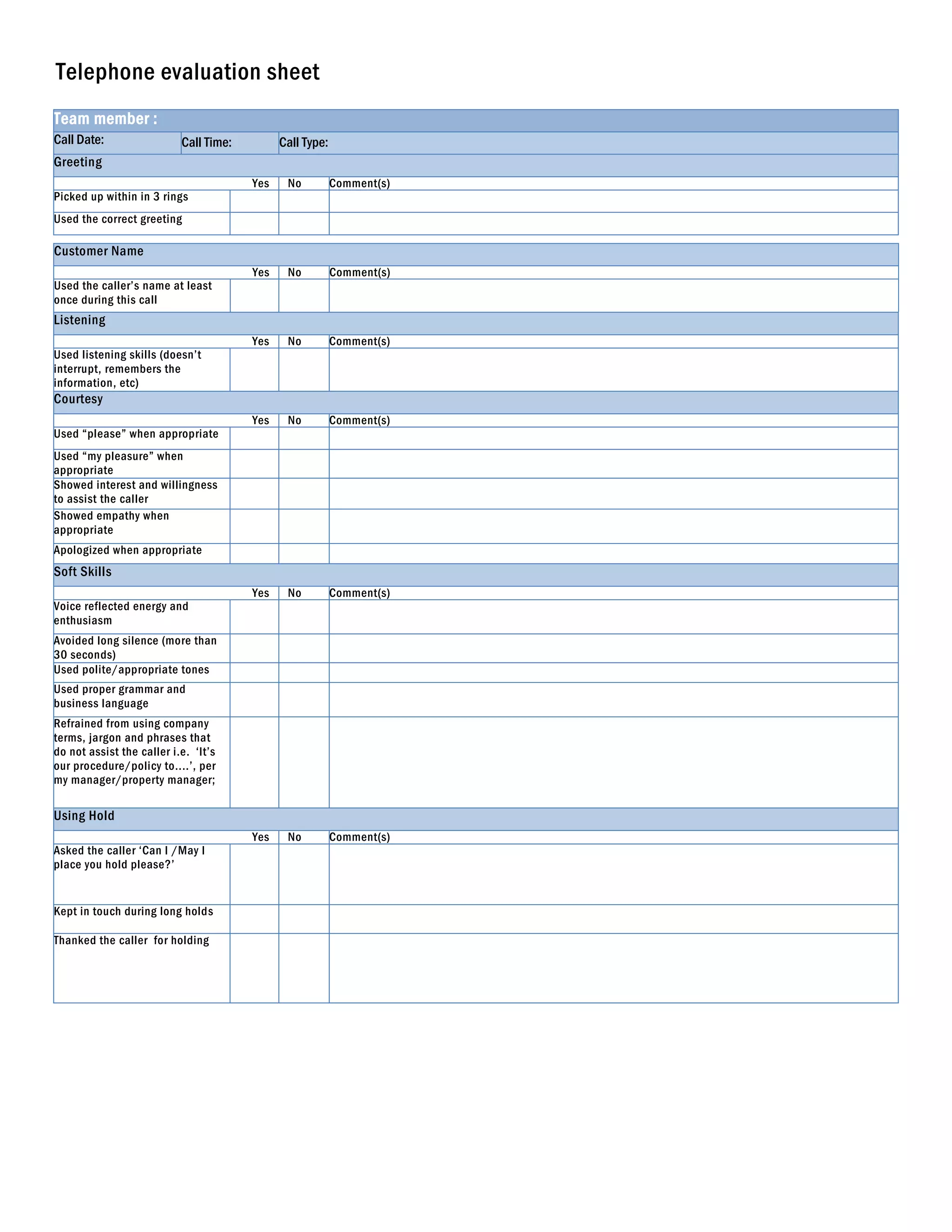 telephone evaluation | PDF