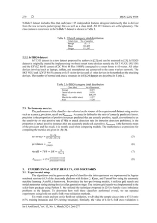 Statistical performance assessment of supervised machine learning algorithms for intrusion ...