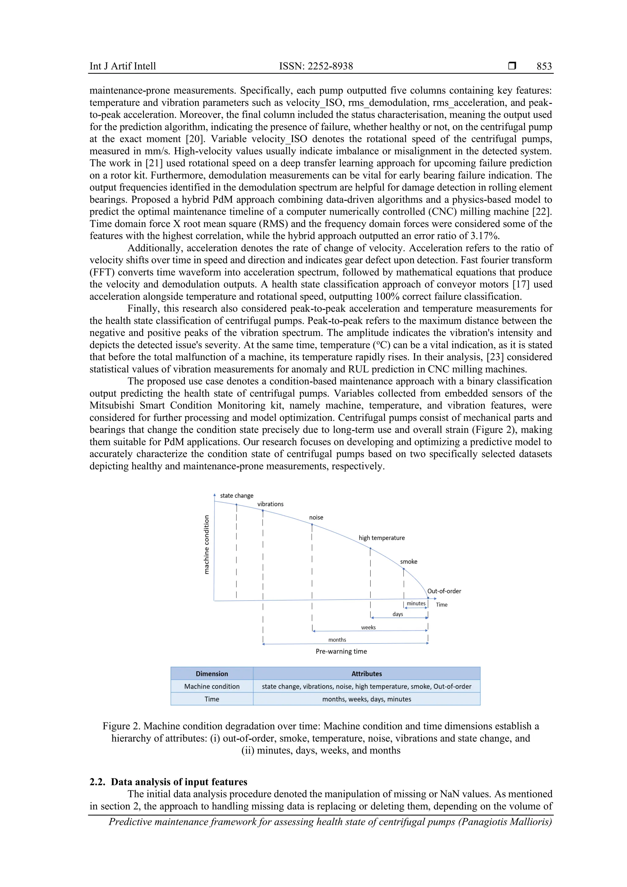 Predictive maintenance framework for assessing health state of centrifugal pumps | PDF
