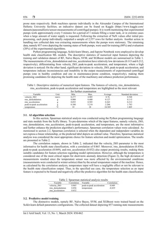 Predictive maintenance framework for assessing health state of centrifugal pumps | PDF