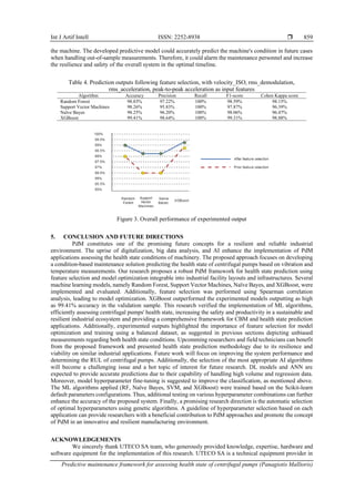 Predictive maintenance framework for assessing health state of centrifugal pumps | PDF
