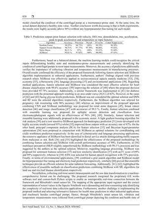 Predictive maintenance framework for assessing health state of centrifugal pumps | PDF