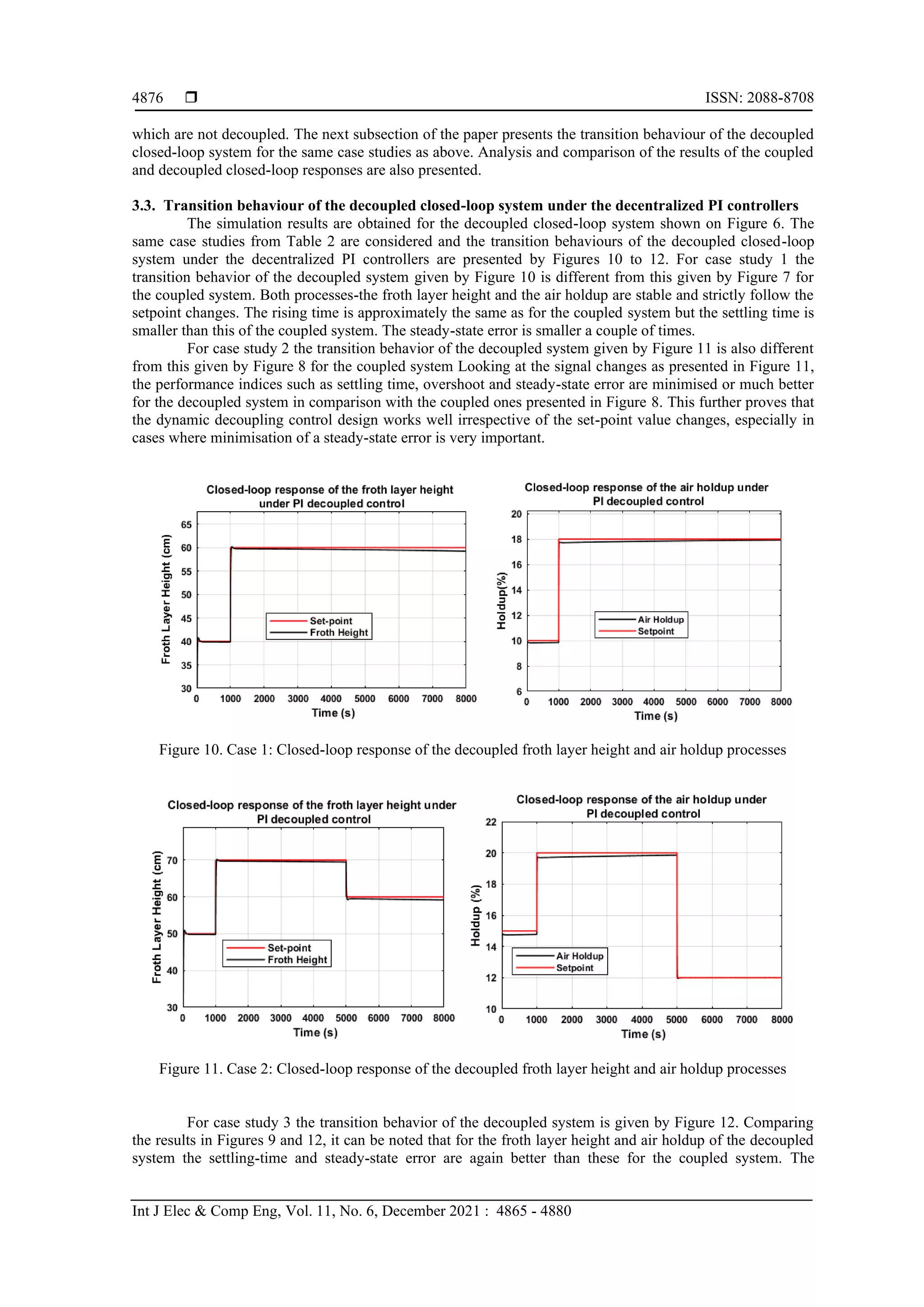 Decentralised Pi Controller Design Based On Dynamic Interaction Decoupling In The Closed Loop