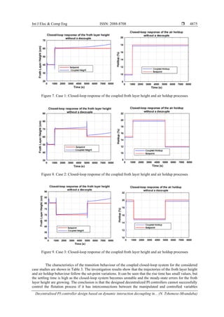 Decentralised PI controller design based on dynamic interaction ...