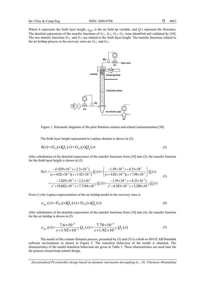 Decentralised Pi Controller Design Based On Dynamic Interaction Decoupling In The Closed Loop