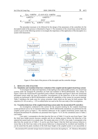 Decentralised PI controller design based on dynamic interaction decoupling in the closed-loop ...