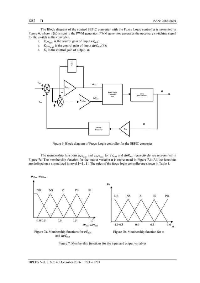 Photovoltaic System with SEPIC Converter Controlled by the Fuzzy Logic | PDF