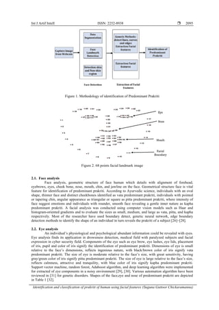 Identification and classification of prakriti of human using facial ...