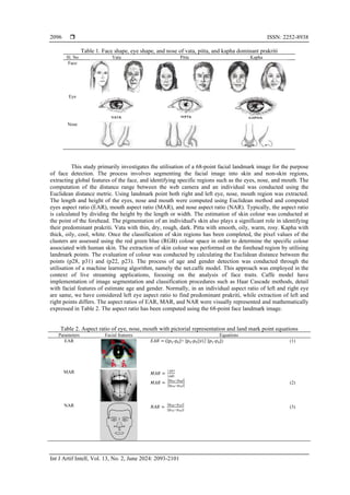 Identification and classification of prakriti of human using facial features | PDF