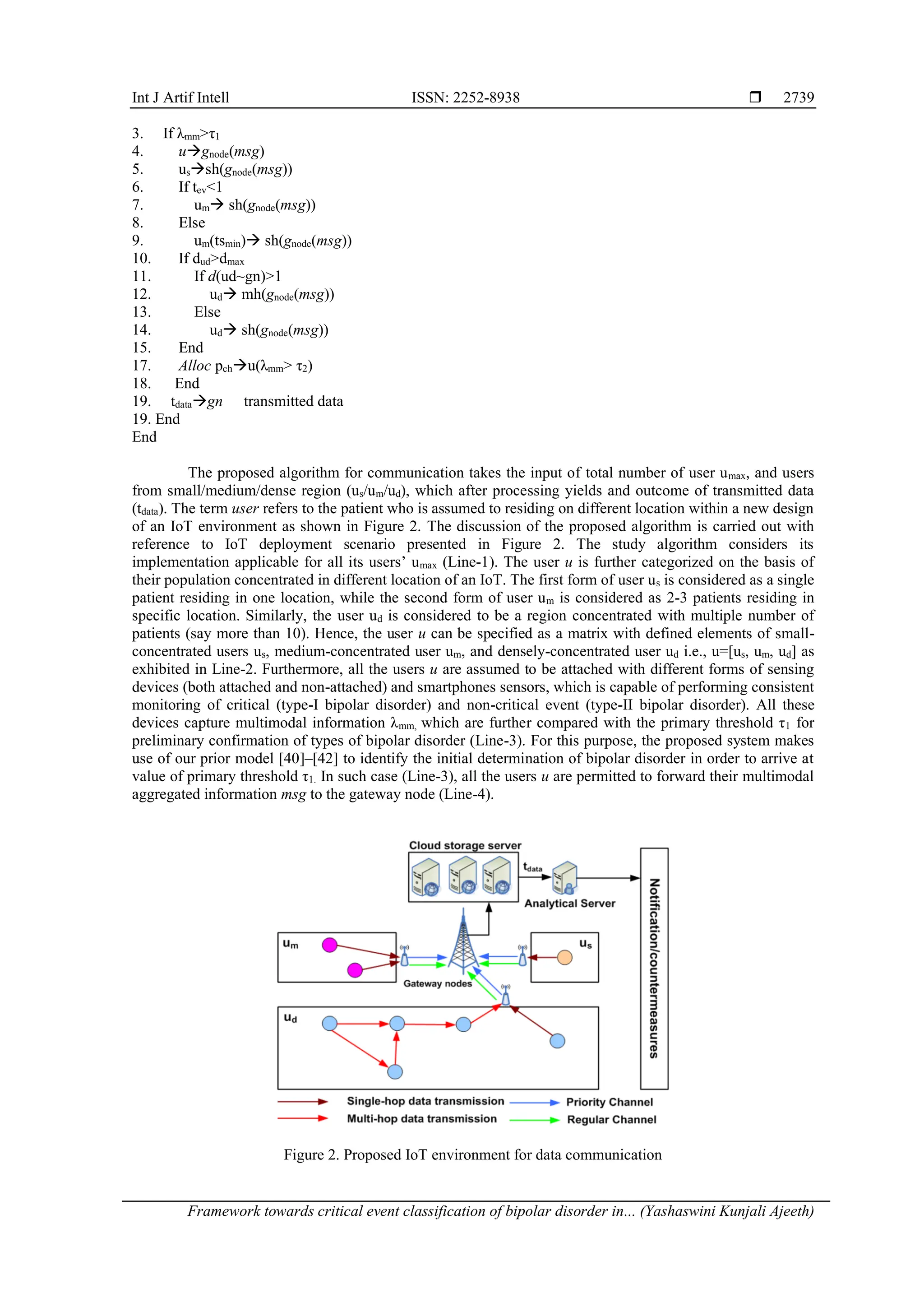 Framework towards critical event classification of bipolar disorder in ...